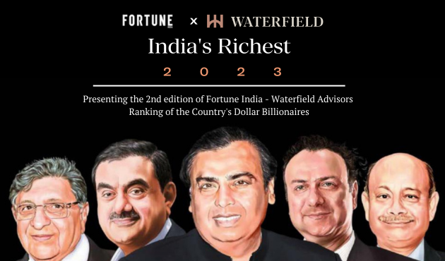 Vaults by Waterfield Advisors | Insights into Reliable Investments